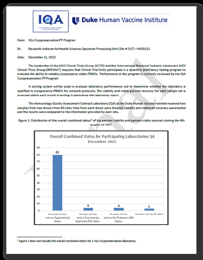 Specimen Processing Unit - Research Support Office